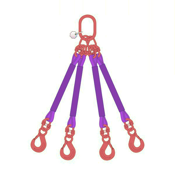 Četverokraka poliesterska priveznica – Samozatvarajuća kuka BKHG